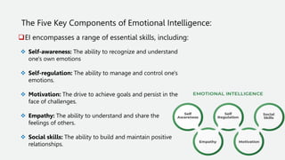 Understanding the Concept of Emotional Intelligence (EI) and Emotional ...