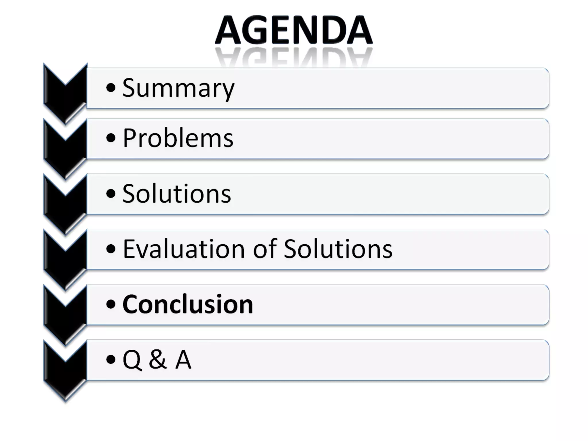 Hr Case Study Competition Ashima,Chiradeep,Shiva,Suhina97 03 | PPT