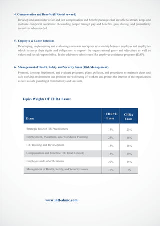Human Resources Management Certification Course and Training | PDF ...