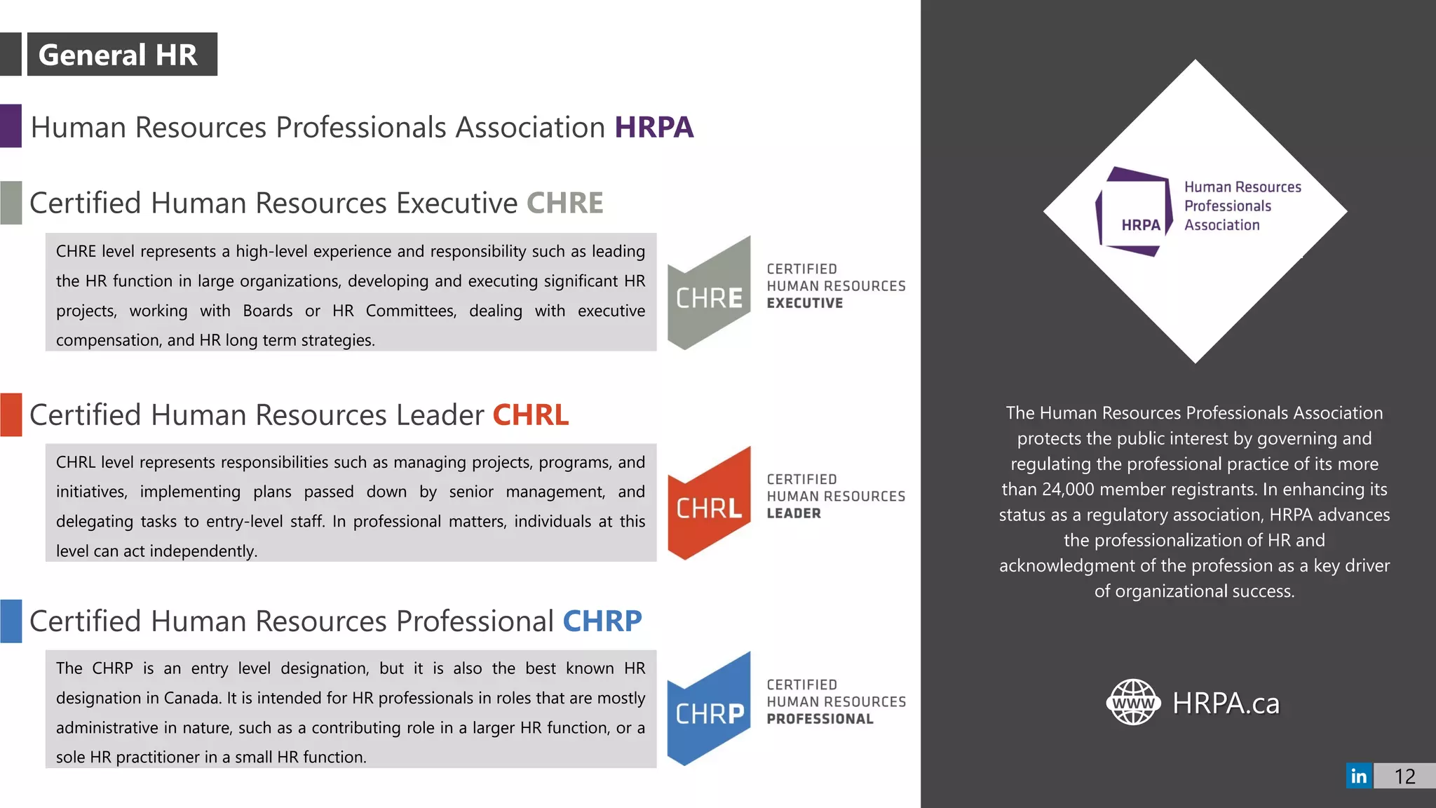 Hr Certifications Guide | PDF