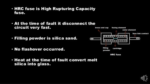 Eee Hrc High Rupturing Capacity Fuse