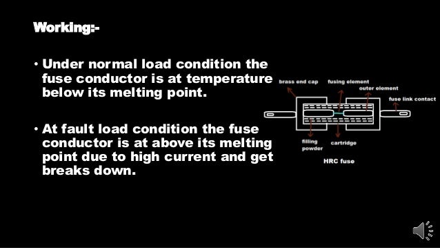 Eee Hrc High Rupturing Capacity Fuse