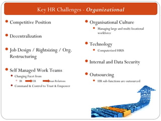 HR Challenges ahead for Managers | PPT