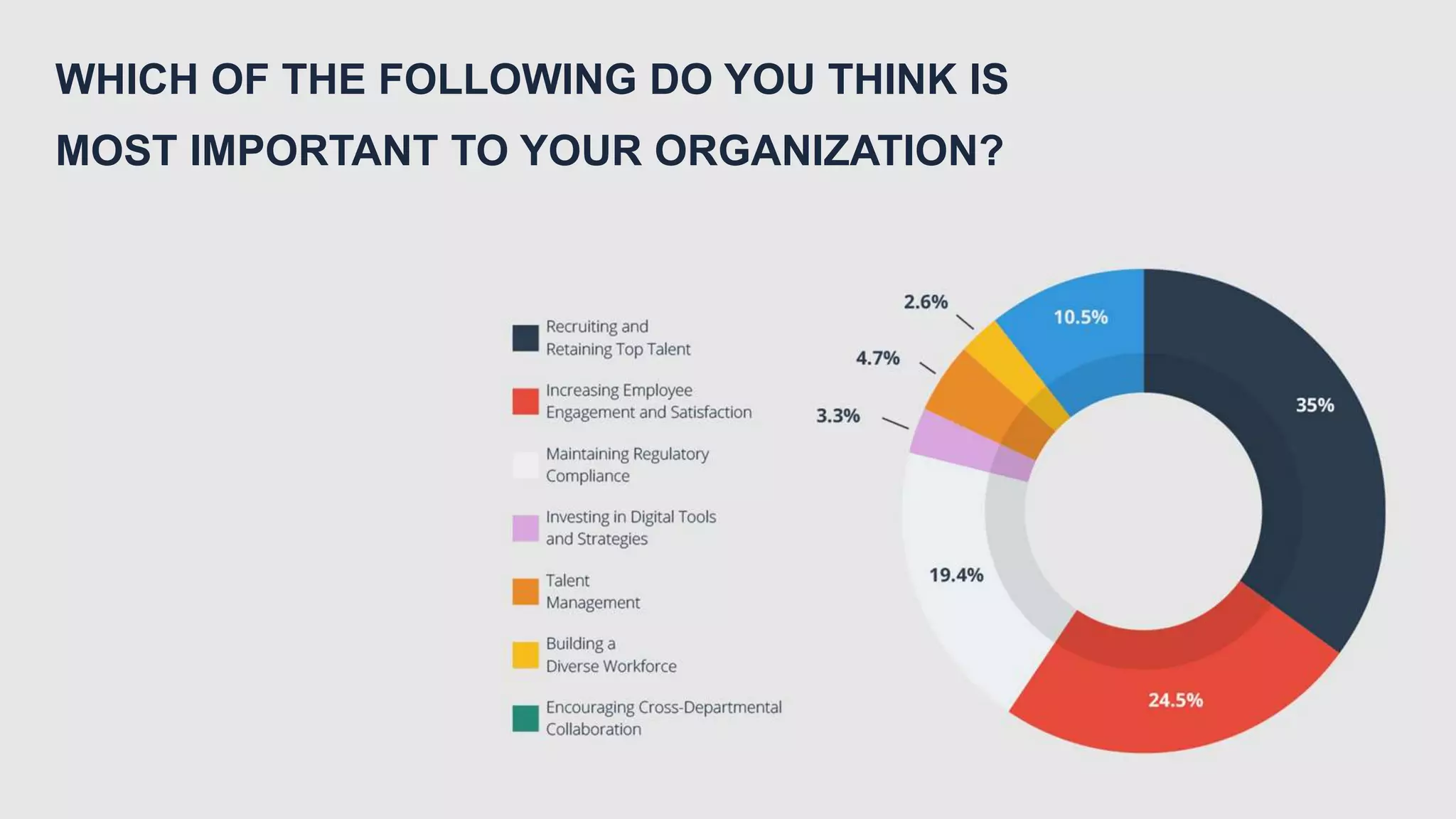 HR Challenges and Solutions that Work | PPTX