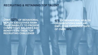 HR Challenges and Solutions that Work | PPTX