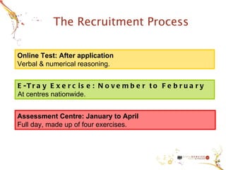 HR Civil Service Fast Stream | PPT