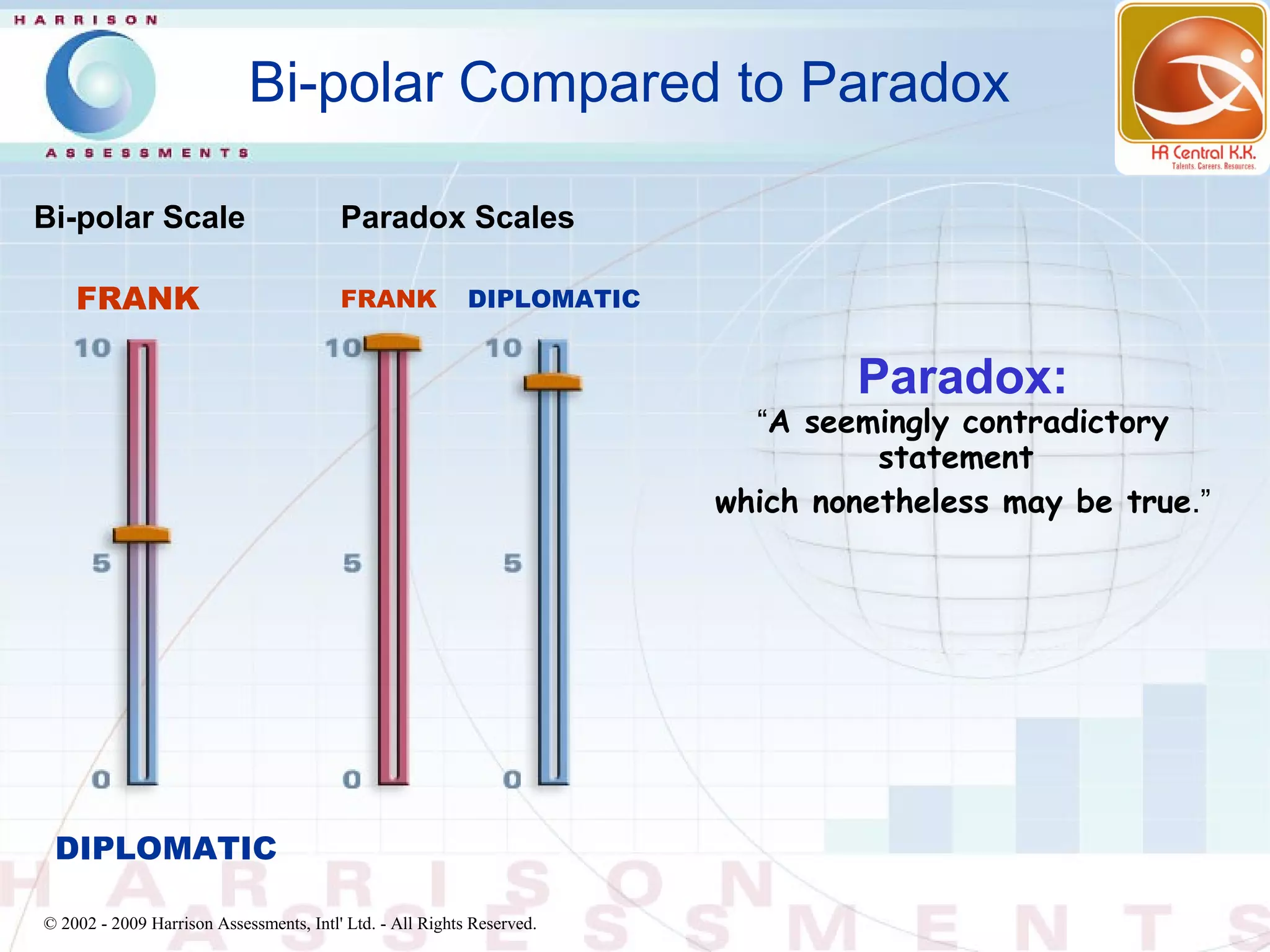 HRCKK Profiling Services | PPT