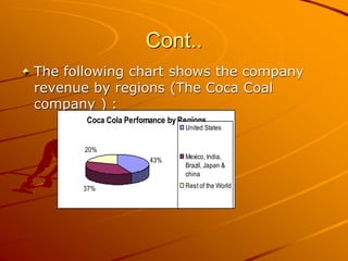 HR Coca-Cola.ppt