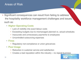 Labour Management & Canadian Hospitality Industry | PPTX | Hospitality ...