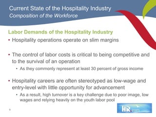 Labour Management & Canadian Hospitality Industry | PPTX | Hospitality ...