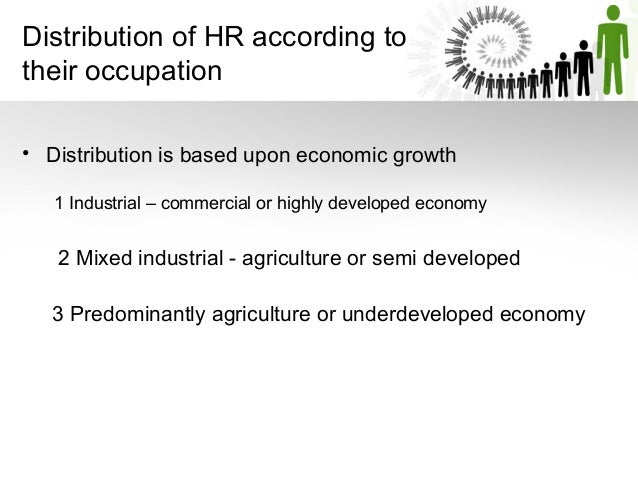 Human Resource Management & their utilization.