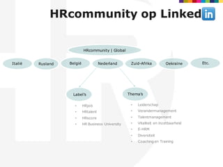 HRcommunity the story | PPT