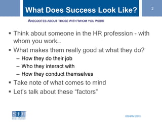 Hr Competency Model: A Road Map for Success | PDF
