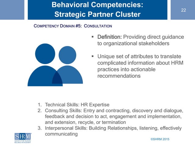 Hr Competency Model: A Road Map for Success | PDF | Resume Writing and ...