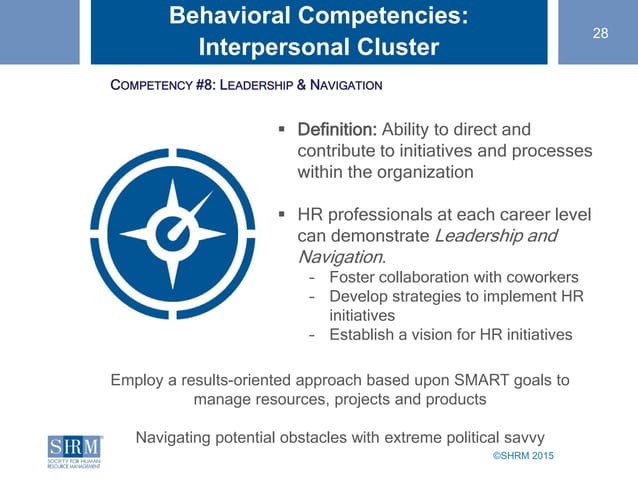 Hr Competency Model: A Road Map for Success