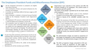 HR Compliance - A Glimpse (Part-A) | PDF | Government Support and ...