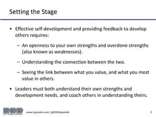 Linking Strengths and Weaknesses: Portraits of Jung Type Behavior | PPT