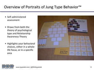 Linking Strengths and Weaknesses: Portraits of Jung Type Behavior | PPT