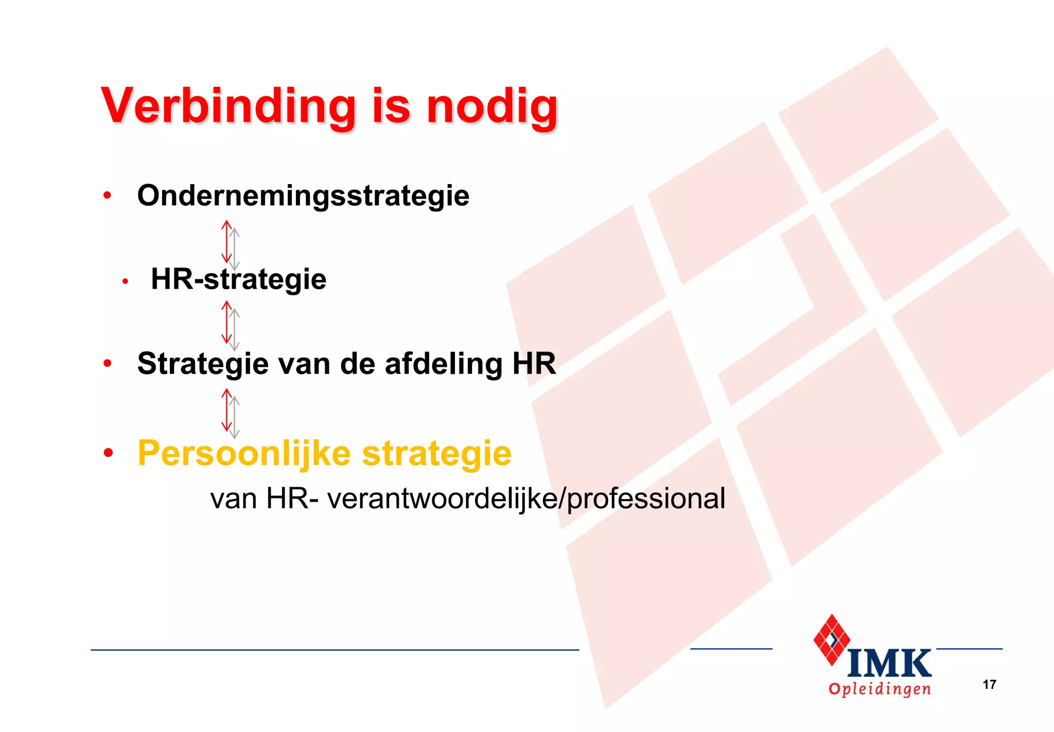 HR Congres 01-09-2011 Strategisch HR | PPT