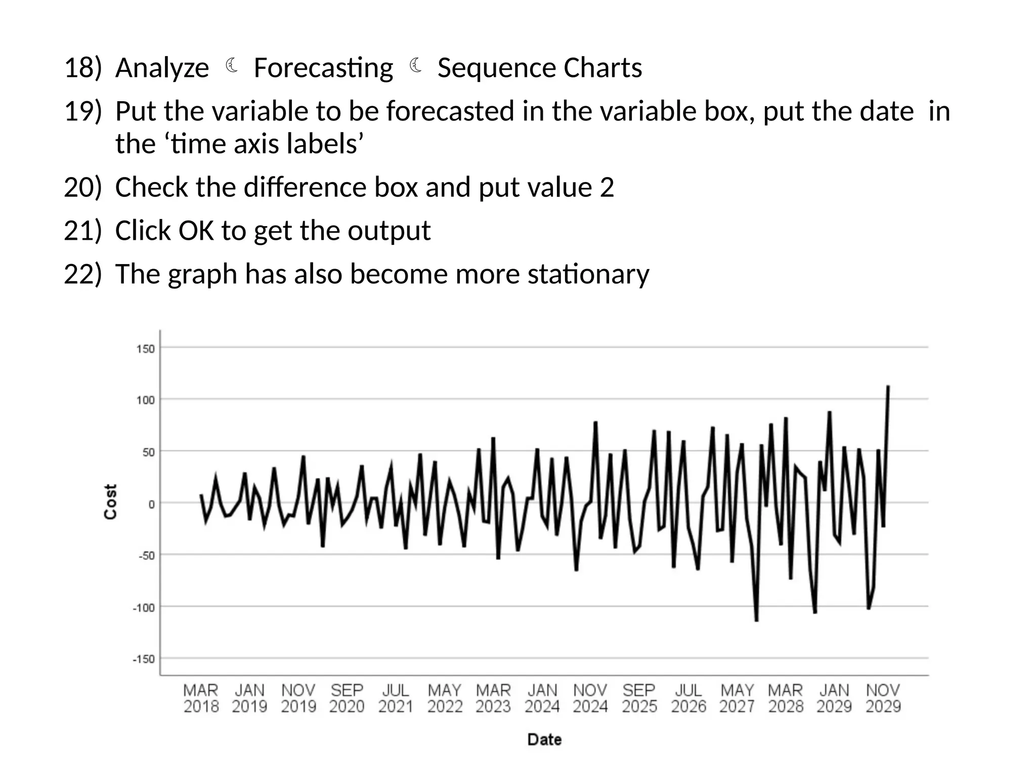HR Cost Forecasting using ARIMA modelling | PPTX