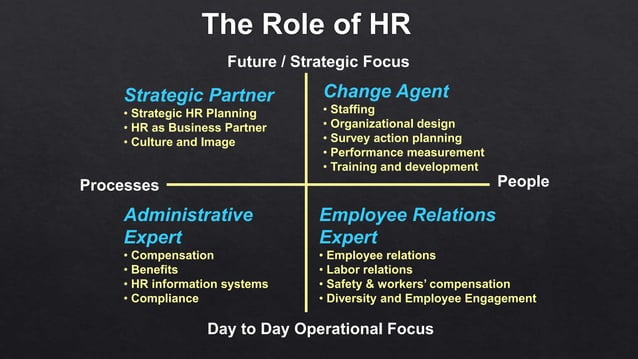 Hr cost reduction strategy | PPTX