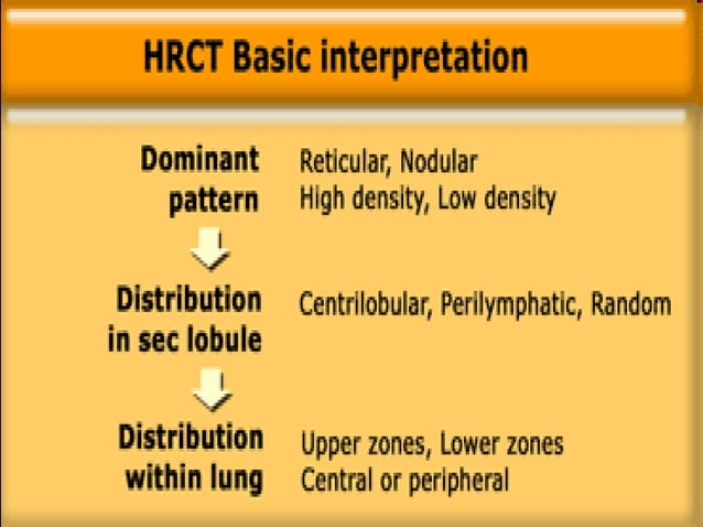 HRCT Reticular pattern | PPT