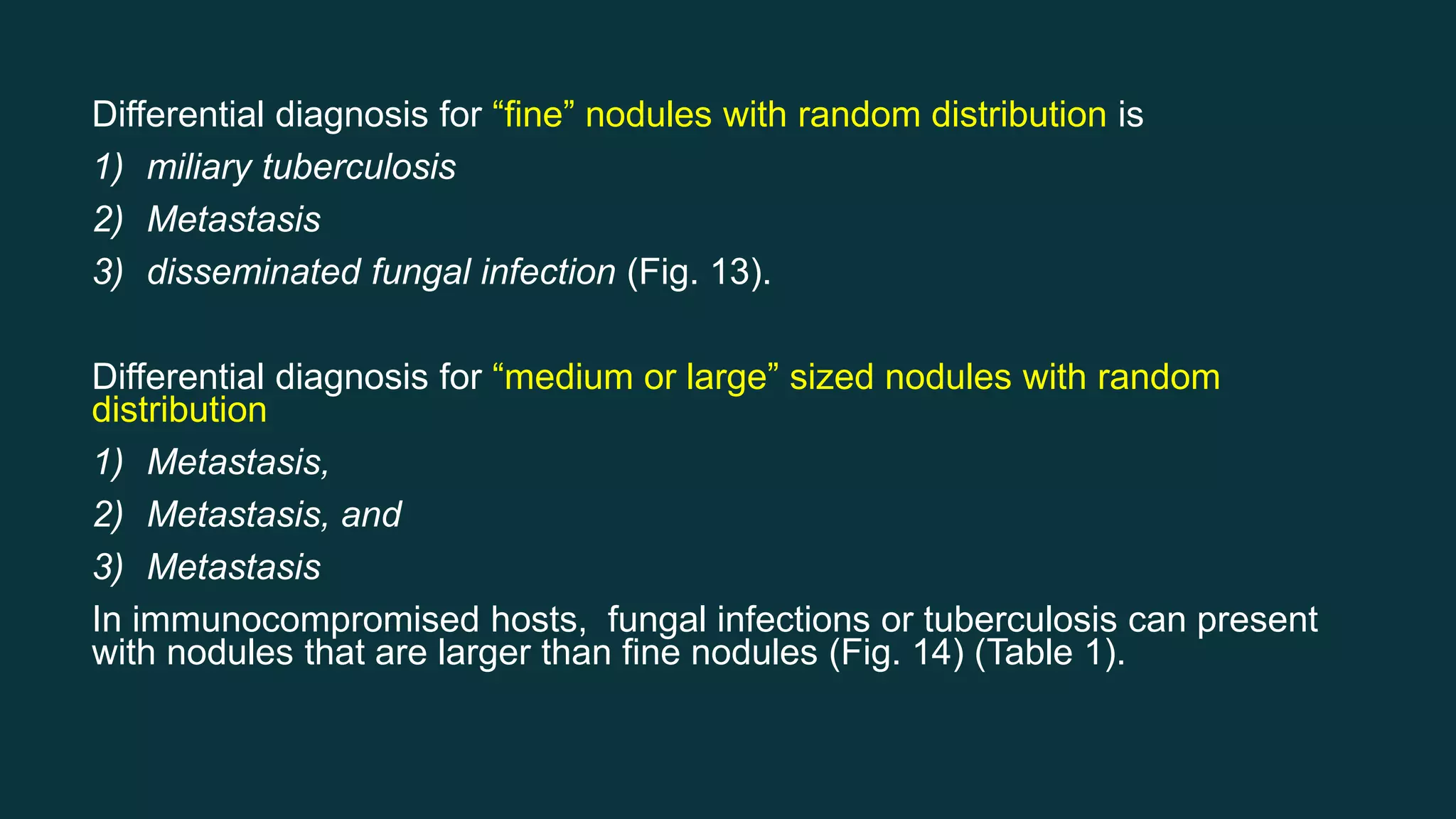 Radiological Approach To Diffuse Lung Diseases | PPTX