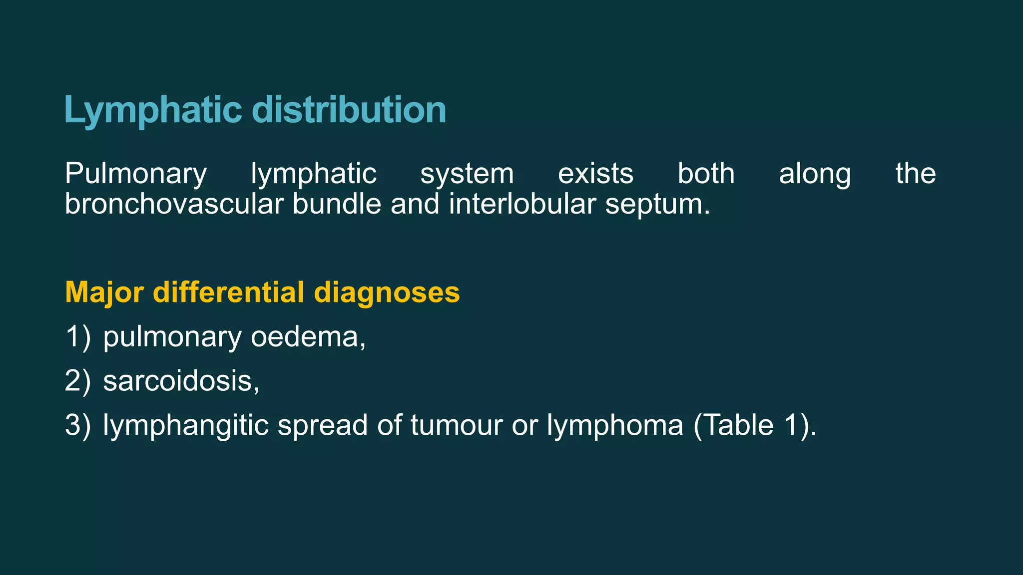 Radiological Approach To Diffuse Lung Diseases | PPTX