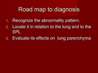 Hrct in diagnosis of diffuse lung diseases | PPT