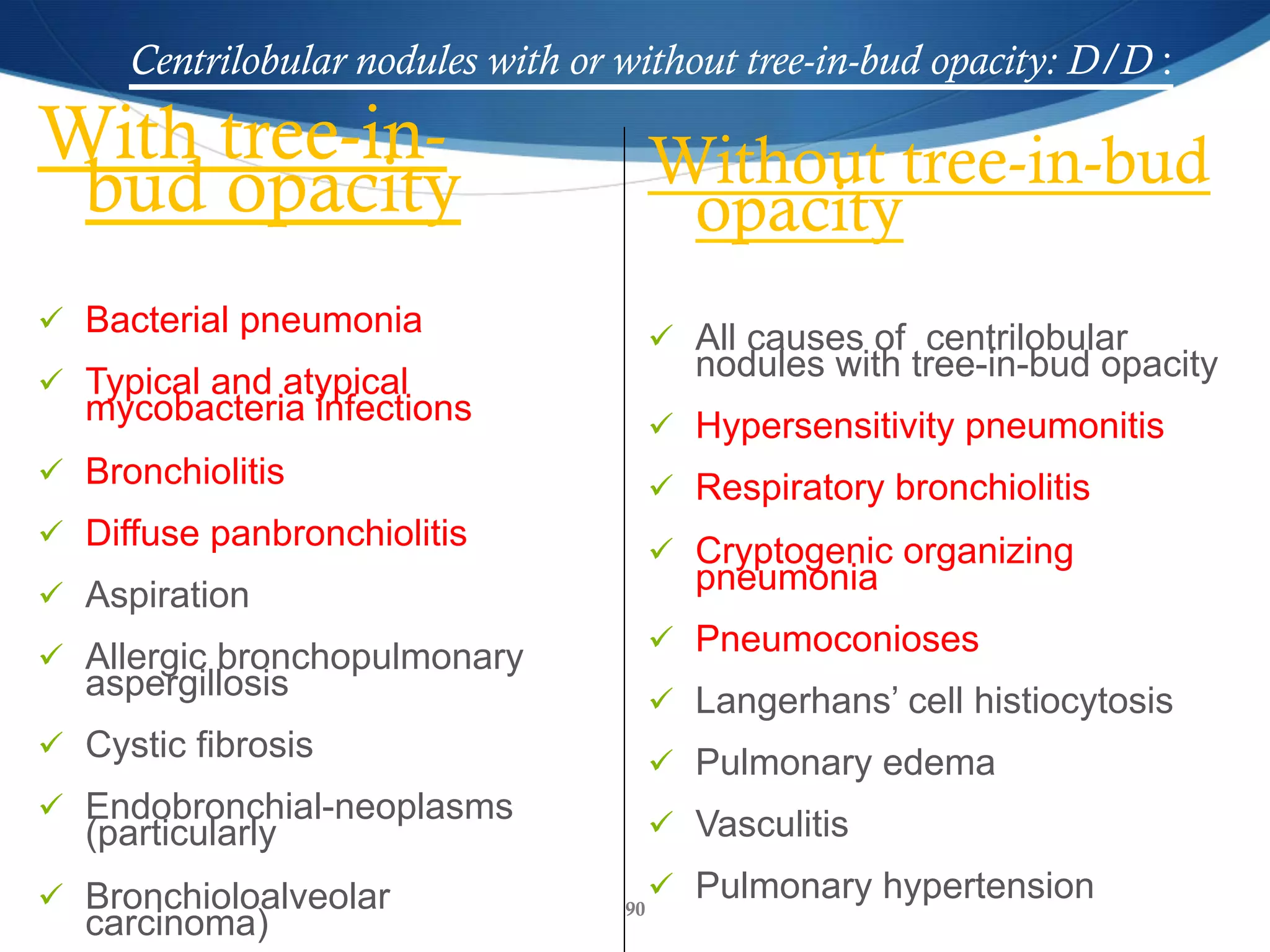 HRCT TECHNIQUE AND INTERPRETATION | PDF