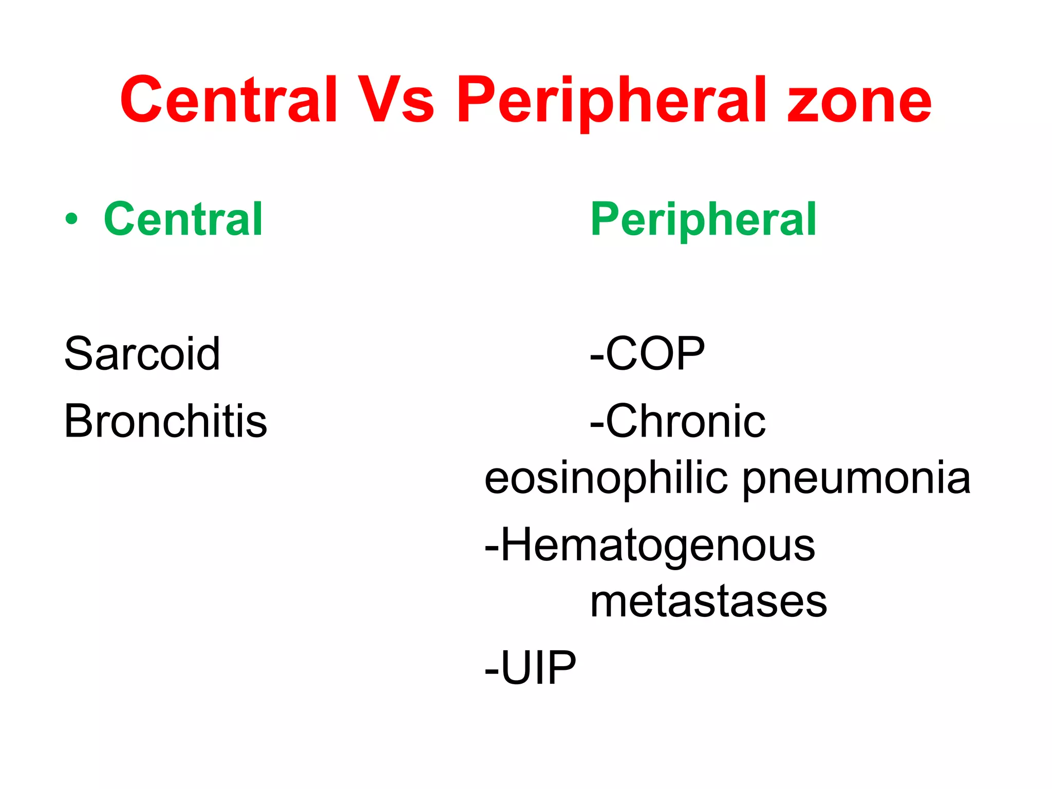 HRCT LUNG-BASIC INTERPRETATION | PPT