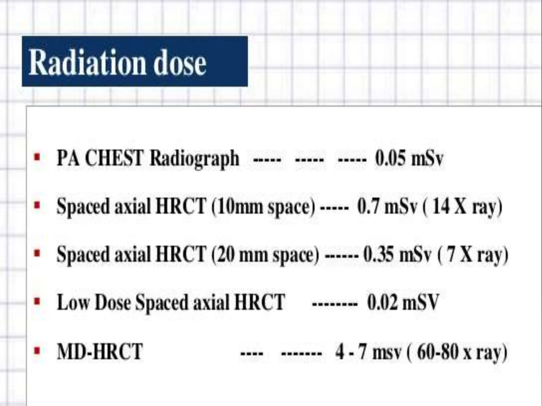 High resolution computer tomogtraphy.pptx