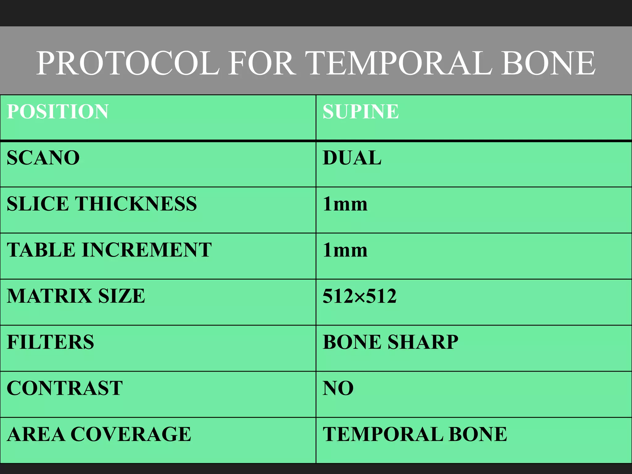 HRCT CHEST/TEMPORAL BONE PROTOCOL.pptx
