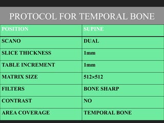 HRCT CHEST/TEMPORAL BONE PROTOCOL.pptx