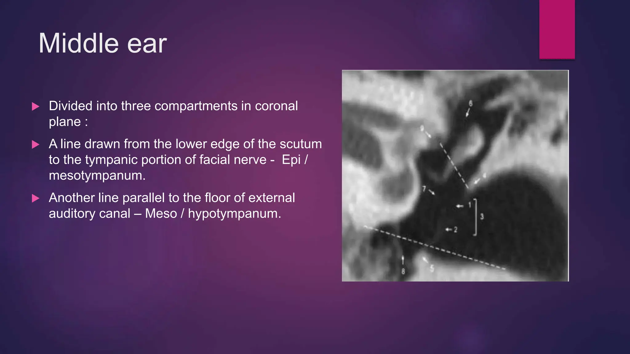 High Resolution Computer TomographyTEMPORAL BONE Pathology.pptx