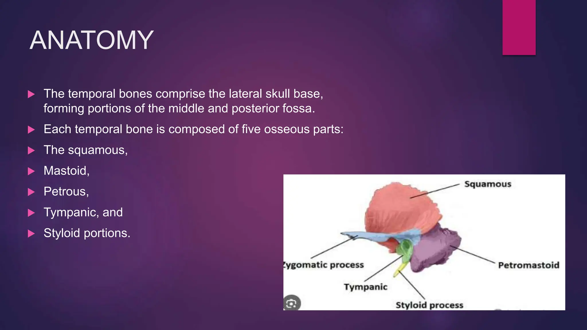 High Resolution Computer TomographyTEMPORAL BONE Pathology.pptx