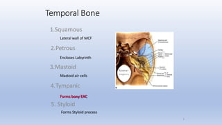 Hrct temporal bone pk1 ppt | PPTX