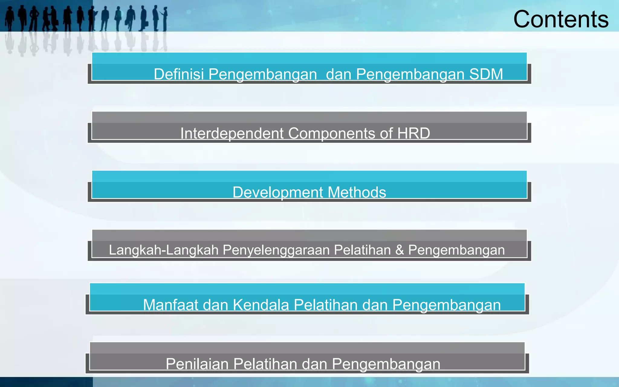 Human Resource Development (Pengembangan Sumber Daya Manusia) | PPS