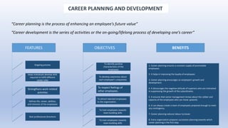 HUMAN RESOURCE DEVELOPMENT MEANING, IMPORTANCE AND MECHANISM | PPTX