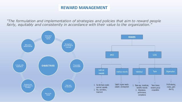 HUMAN RESOURCE DEVELOPMENT MEANING, IMPORTANCE AND MECHANISM
