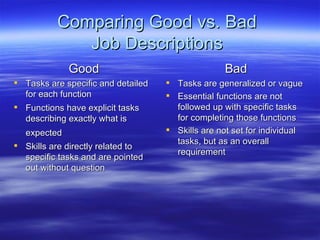 Hrd 845 Job Descriptions | PPT | Resume Writing and Advice | Job Search
