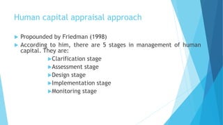 Hrd approaches | PPTX