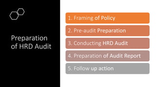 Hrd Audit | PPT