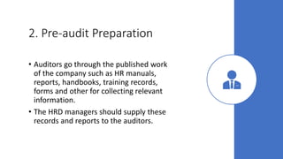 Hrd Audit | PPTX