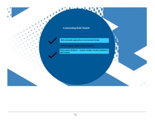 Comparing & Contrasting ID Models | PDF
