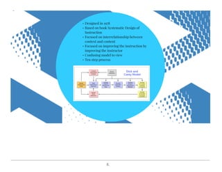Comparing & Contrasting ID Models | PDF