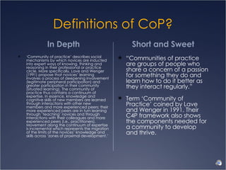 Communities of Practice | PPT