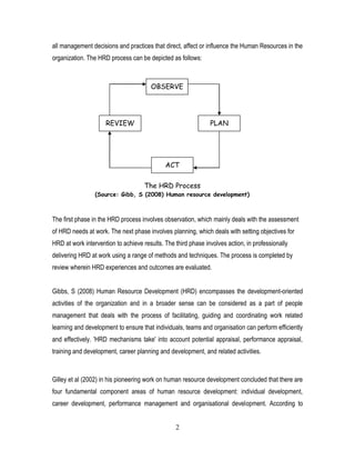 HUMAN RESOURCE DEVELOPMENT (HRD) INTERVENTIONS IN ORAL HEALTH CARE ...