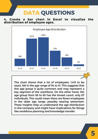 HR Data Analysis.pdf