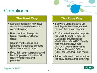 HR Data Management: The Hard Way vs The Easy Way | PPT